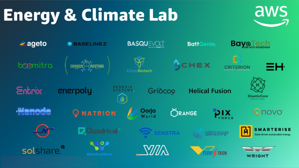 AWS selects VIA out of 470+ applicants to join 2023 Energy & Climate ...
